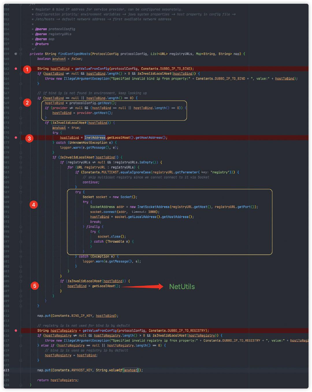 Dubbo 服务 IP 注册错误踩坑经历 - 知乎