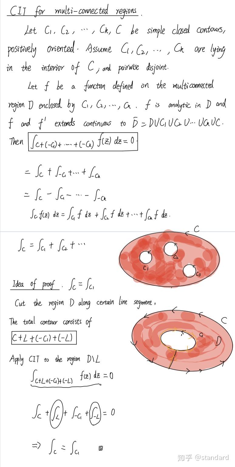 Complex function学习笔记lecture 10，11 - 知乎