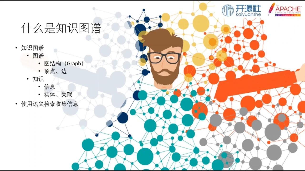 SmartKG - 三分钟构建一个知识图谱 - 知乎