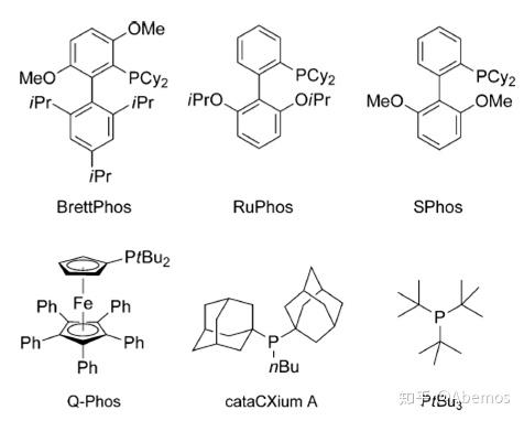 Pd 催化简史 - 知乎