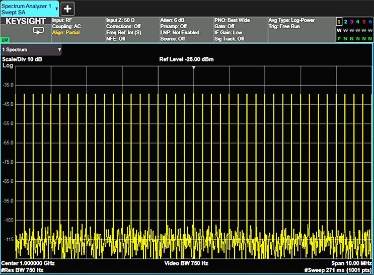 Spectrum Analyzer Fundamentals - 频谱分析仪原理 第二章 (上部） - 知乎