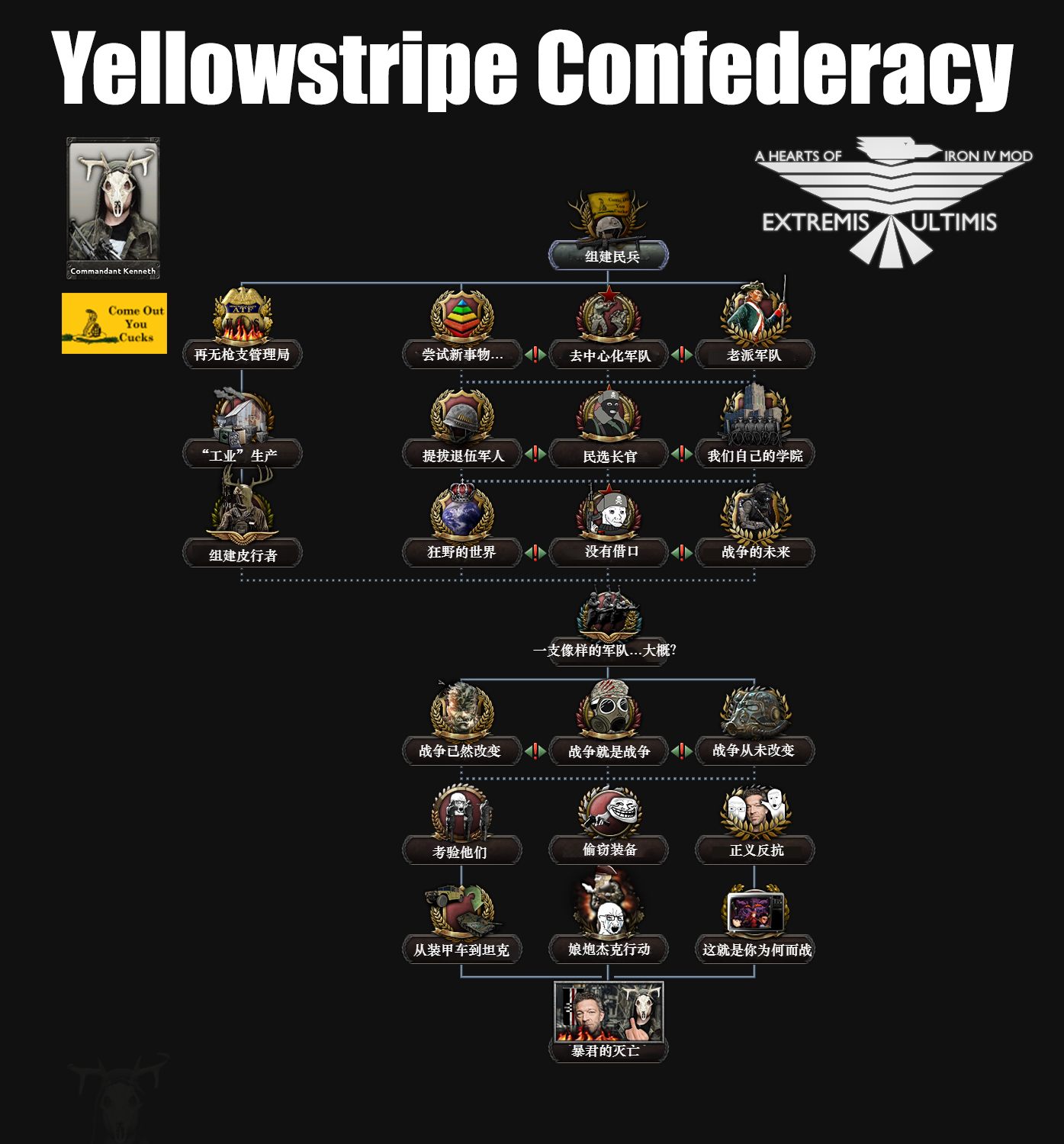 极端终点 - Extremis Ultimis：Teaser合集7 - 知乎