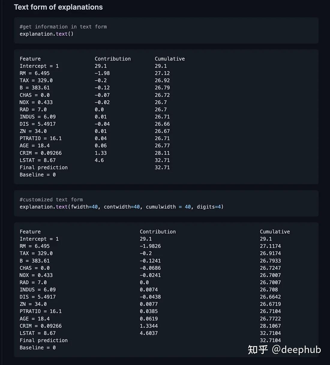 10个用于可解释AI的Python库 - 知乎