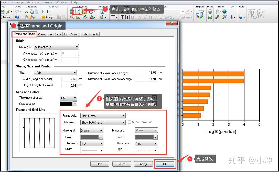 Go（Gene Ontology） analysis——“生信分析”基础四 - 知乎