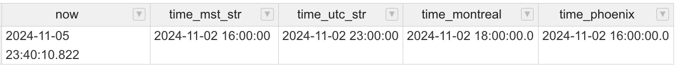 Java中SimpleDateFormat与SQL的from_utc_timestamp夏令时转换有误差 - 知乎