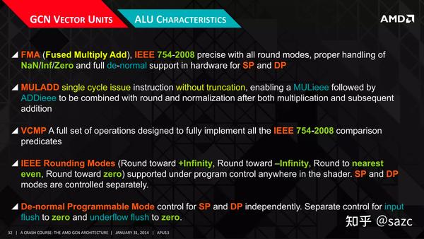 AMD GCN架构概览 - 知乎