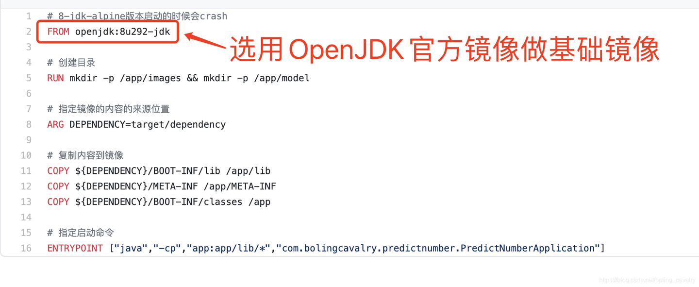 Java版人脸检测详解上篇：运行环境的Docker镜像(CentOS+JDK+OpenCV) - 知乎