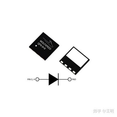 C6D10065Q分立碳化硅肖特基二极管 - 知乎