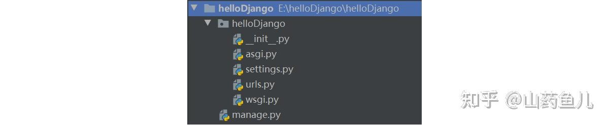 「Django 基础篇」从配置模块开启 Django 学习 - 知乎