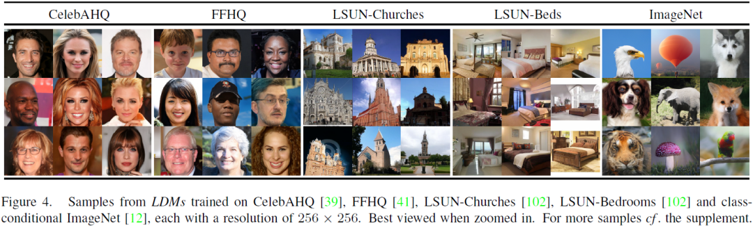 （2022|CVPR，LDM）使用潜在扩散模型进行高分辨率图像合成 - 知乎