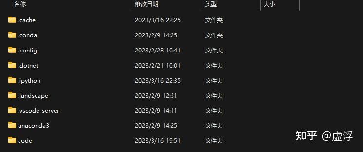 py6s的安装与测试(最简单的安装方式) - 知乎