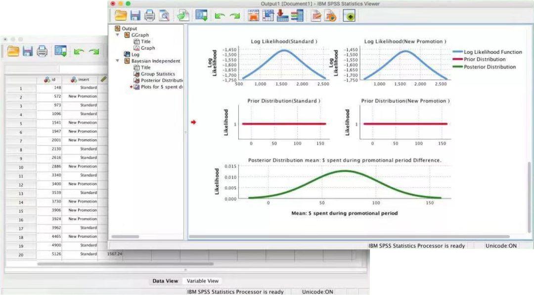 科研临床（IIT）怎么做？一文了解（含注册流程） - 知乎