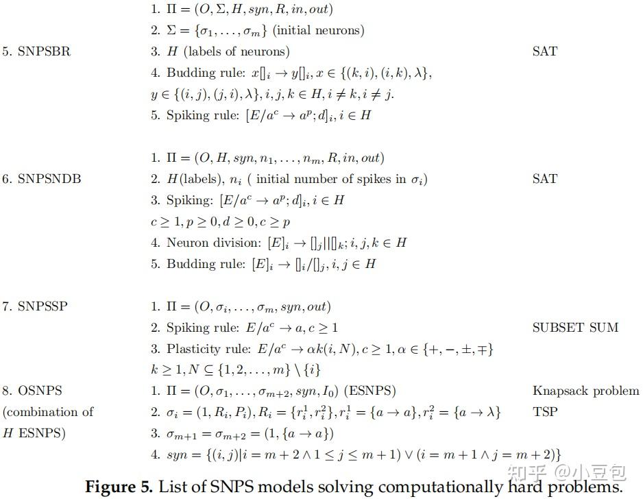 SNP|应用综述 - 知乎