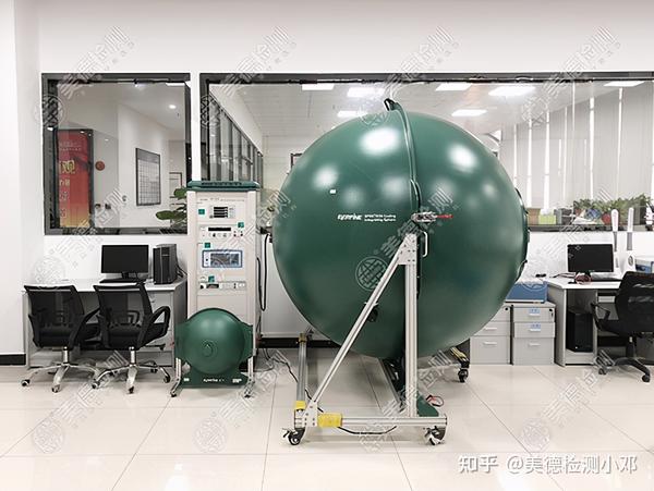 lm80测试报告是什么 - 知乎