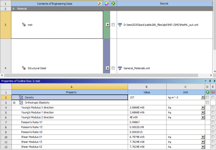 如何利用ANSYS Material Designer，对复合材料进行均质化分析？ - 知乎