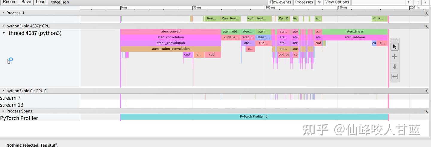 (翻译) PyTorch Profiler - 知乎