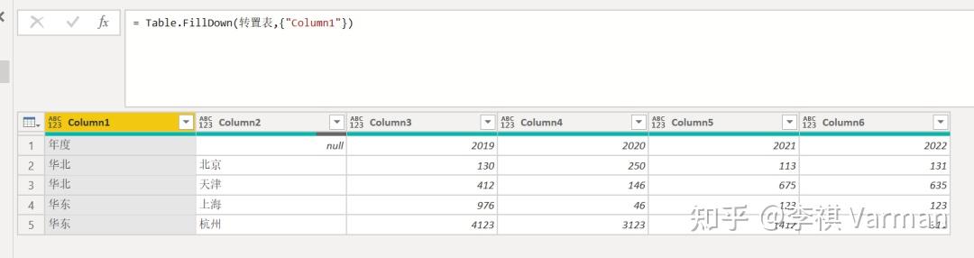 Power Query : 多层结构二维表转换一维表 - 知乎