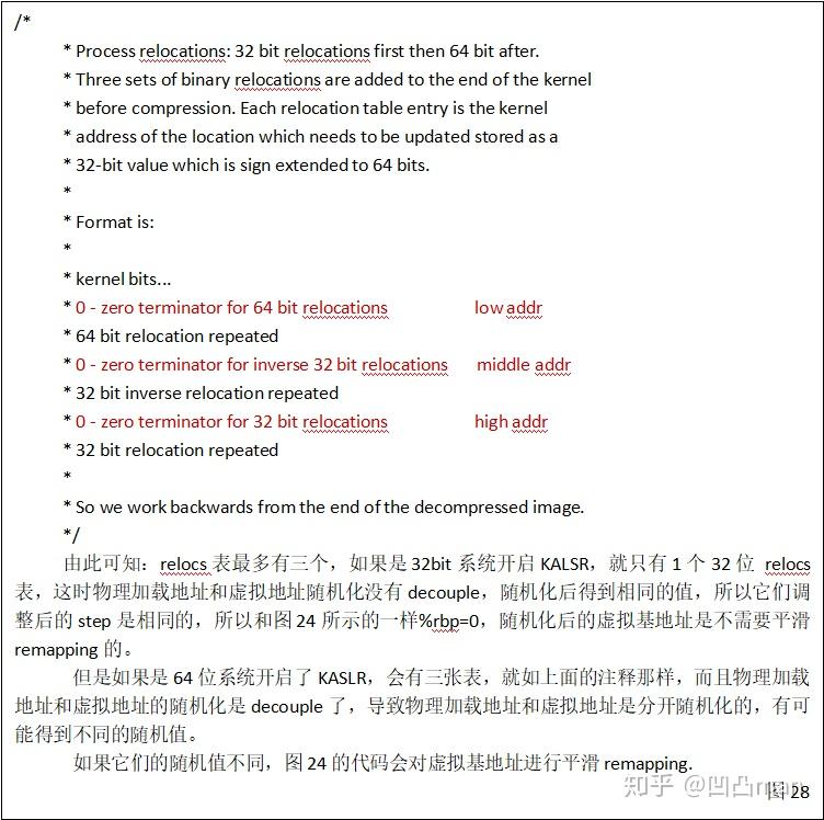 Linux KASLR机制详解 - 知乎