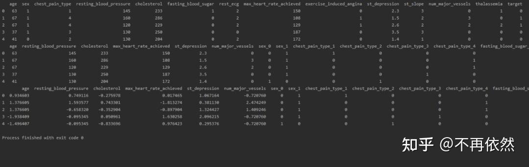 Python实现数据编码（独热编码归一化） 知乎 