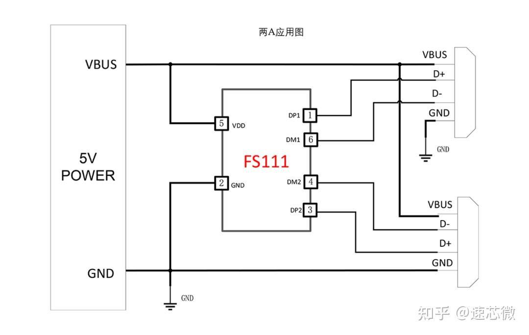 快充协议智能识别芯片解析：FS111、FS112KP、FS113KP、FS121 - 知乎