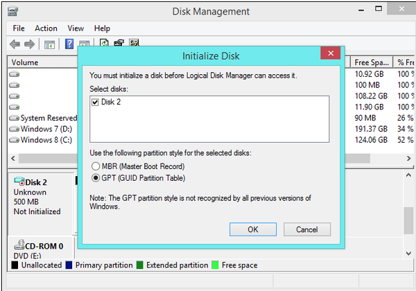 GPT、MBR......它们究竟是什么？MBR如何转换为GPT？ - 知乎