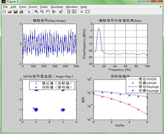 MATLAB（一）——软件及基本操作介绍 - 知乎