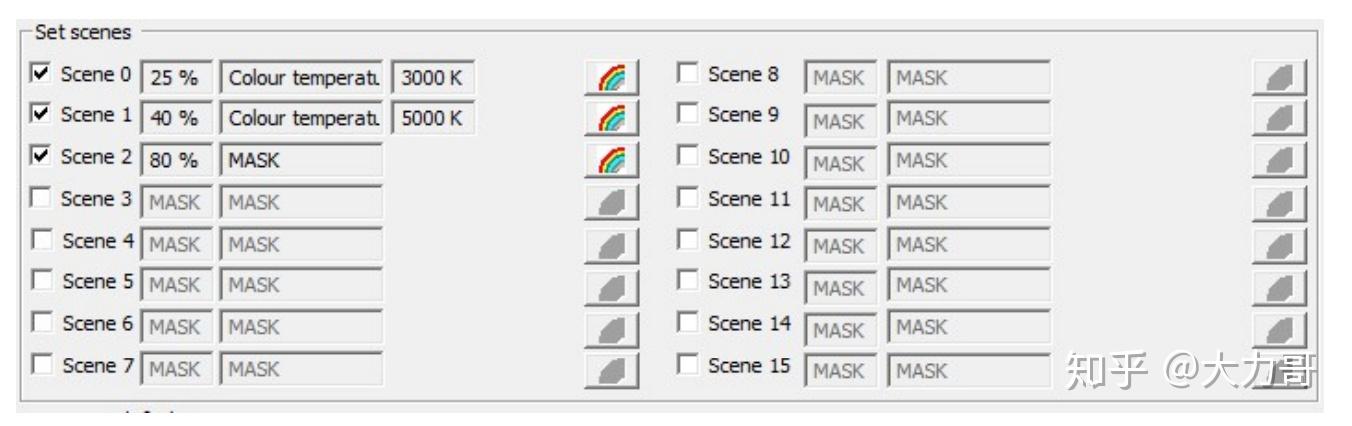大力哥谈 DALI - DALI 电源调试和配置参数揭秘 - 知乎