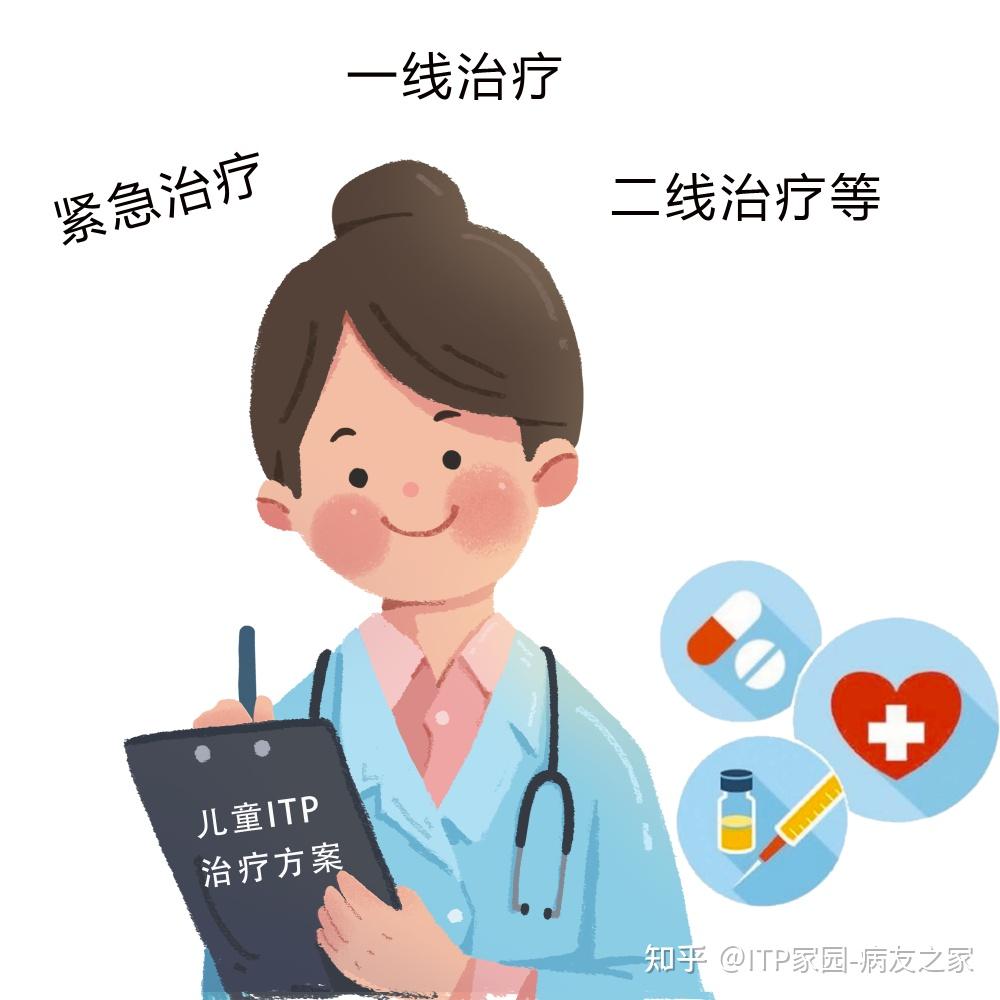 一问医答 | 原发免疫性血小板减少症（ITP）常见问题（四） - 知乎