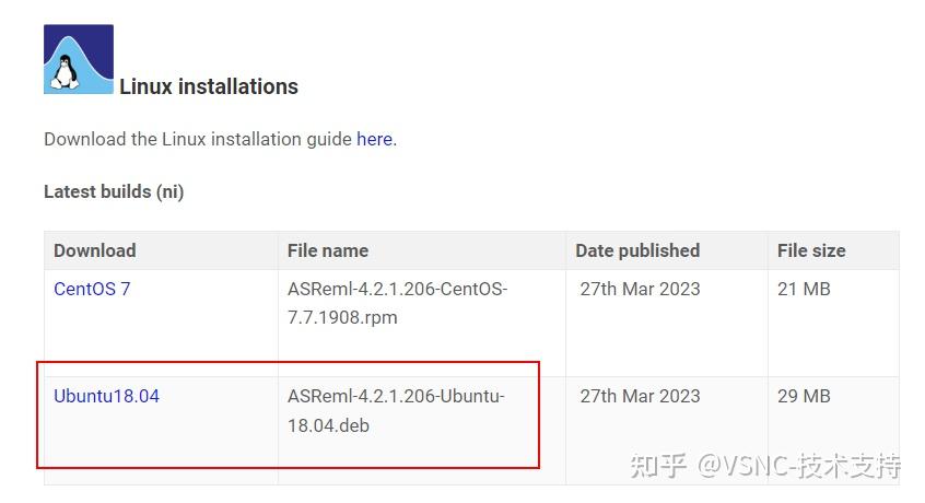 如何在麒麟系统中安装ASReml软件？ - 知乎