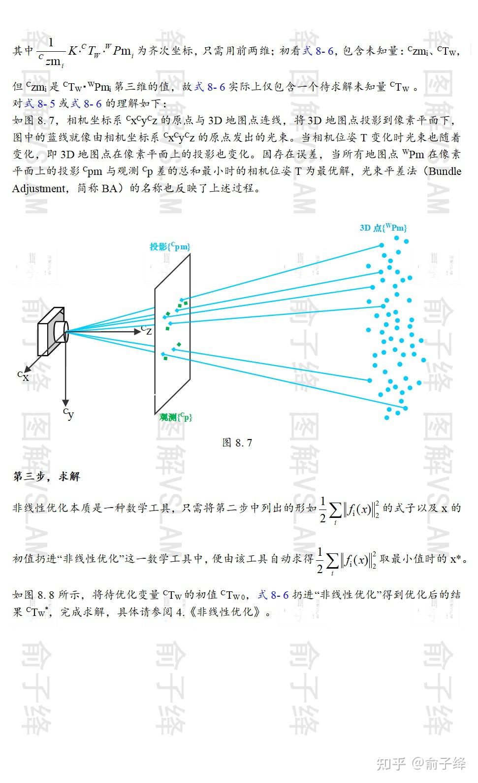 《图解VSLAM》8. 3D-2D - 知乎
