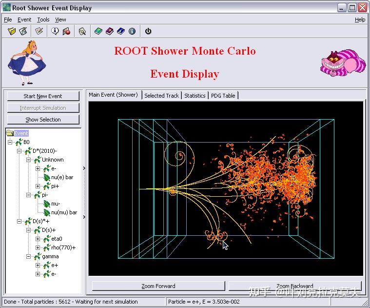 科学可视化软件介绍 – ROOT - 知乎