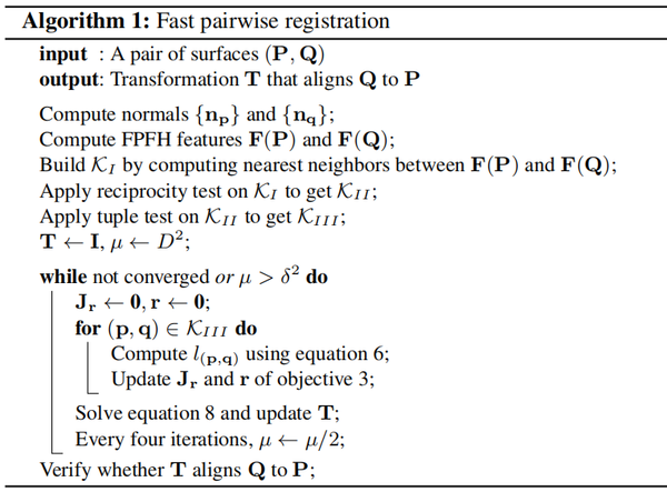 论文阅读：Fast Global Registration - 知乎