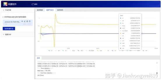 国产CFD软件：风雷软件v2312.翰版，重磅发布 - 知乎