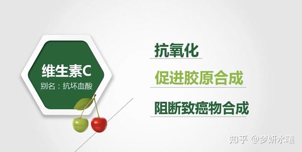 抗氧化三剑客（二） 知乎