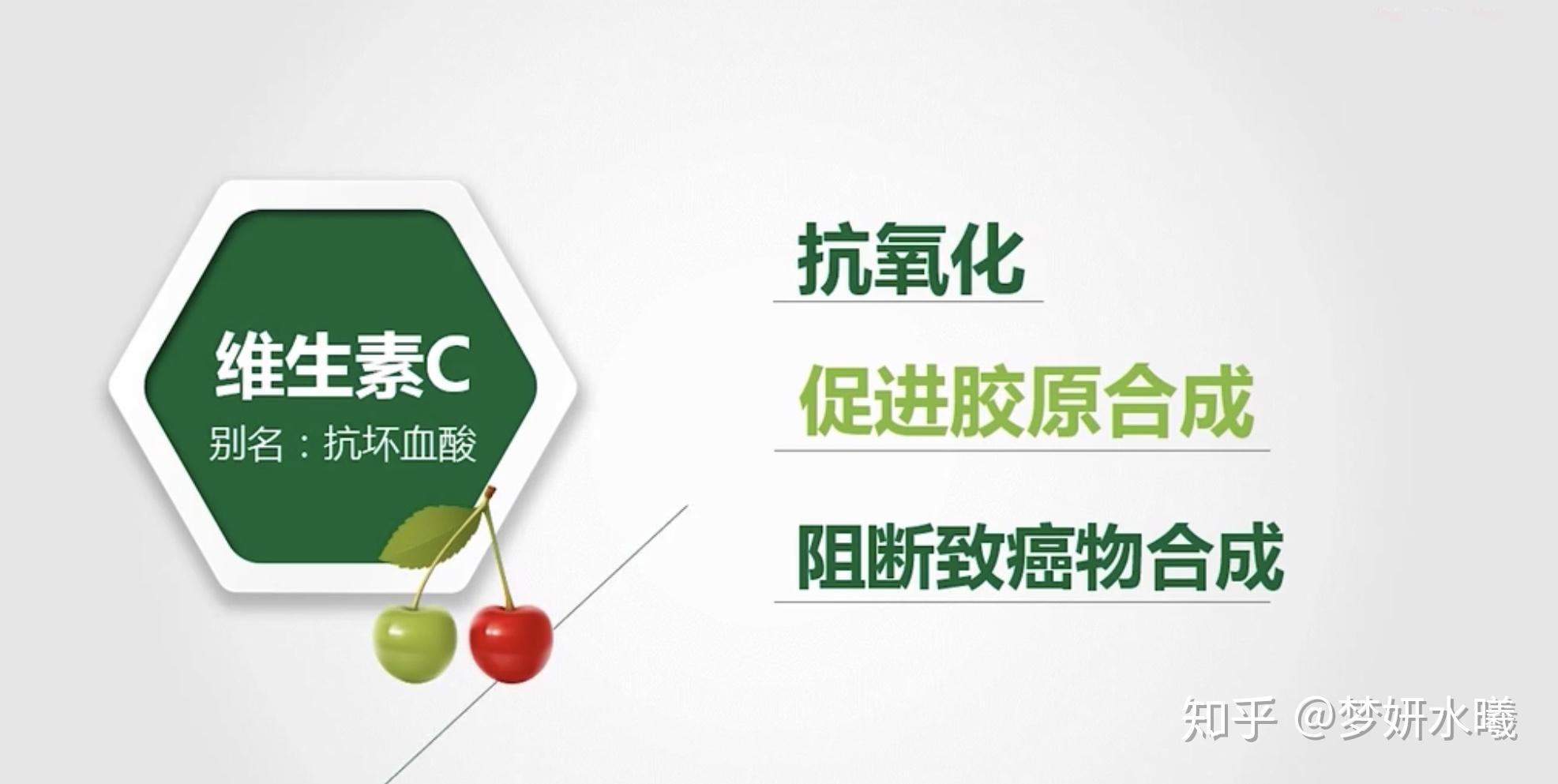 抗氧化三剑客(二) 知乎