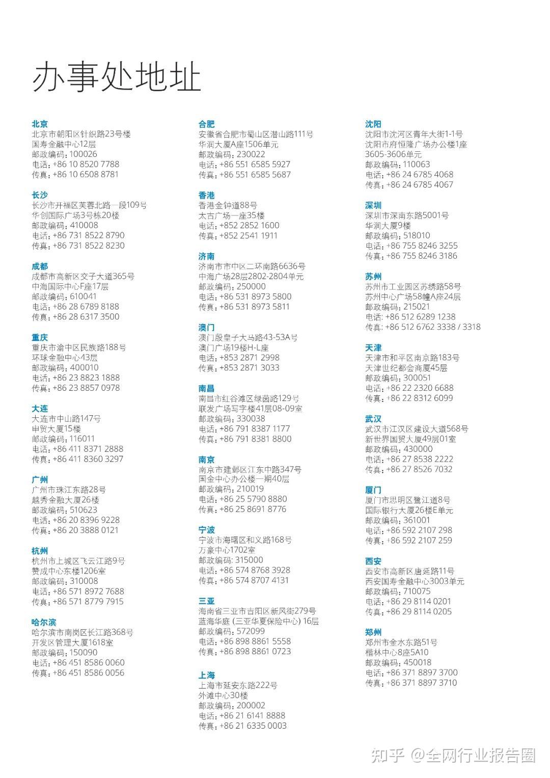 HCP 360客户全域洞察实操经验谈 - 知乎