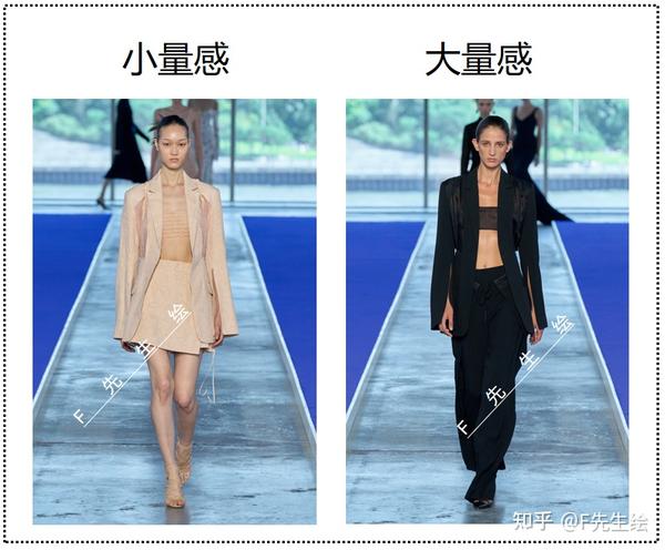 怎样区分服装设计风格量感、线条、感受？ - 知乎