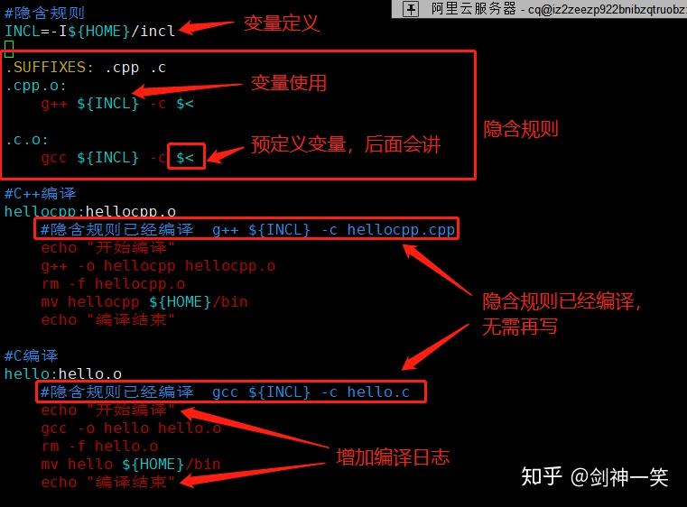 Makefile由浅入深--教程、干货 - 知乎