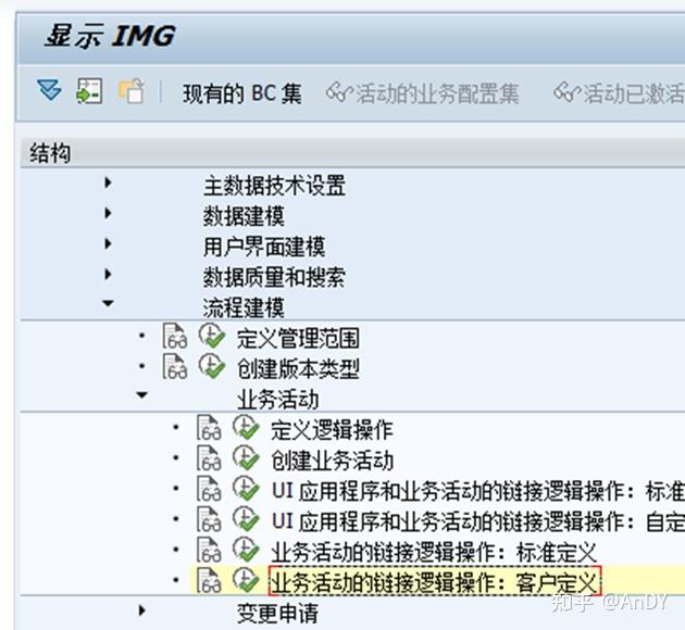 SAP MDG 系统详解-第一期 - 知乎