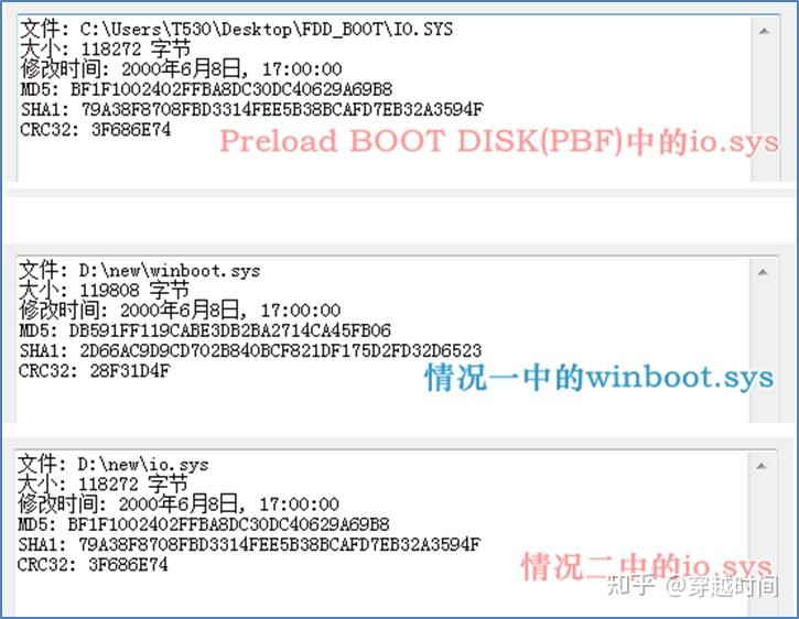 穿越时间·完美开启Windows ME实模式（Real mode MS-DOS）的完美方案 - 知乎