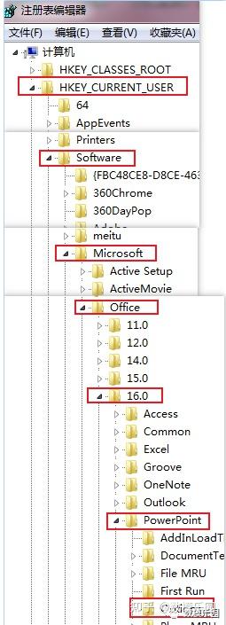 参加数学建模国赛这5种高逼格画图软件，你会几种？ - 知乎