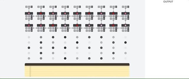 Google AI芯片TPU核心架构--脉动阵列Systolic Array - 知乎