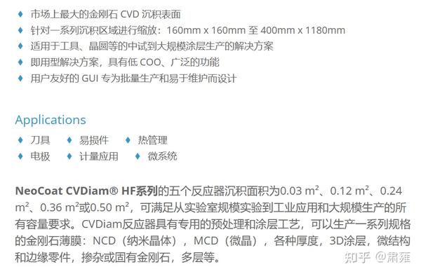 培育钻石企业洞察-Seki Diamond （CVD机器制造商） - 知乎