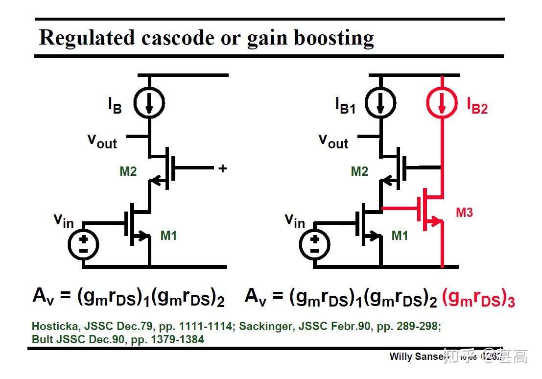 Chapter2 Amplifiers, Source followers & Cascodes - 知乎