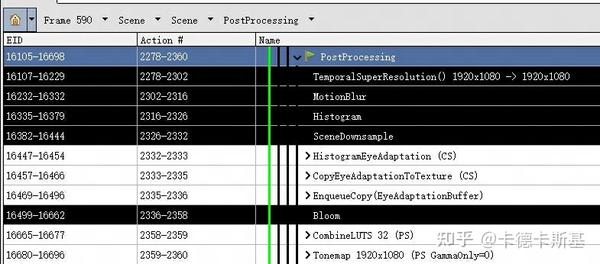 Unreal 渲染管线原理机制源码剖析 - 知乎