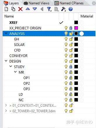 Rhino内部协作工作流 - 知乎