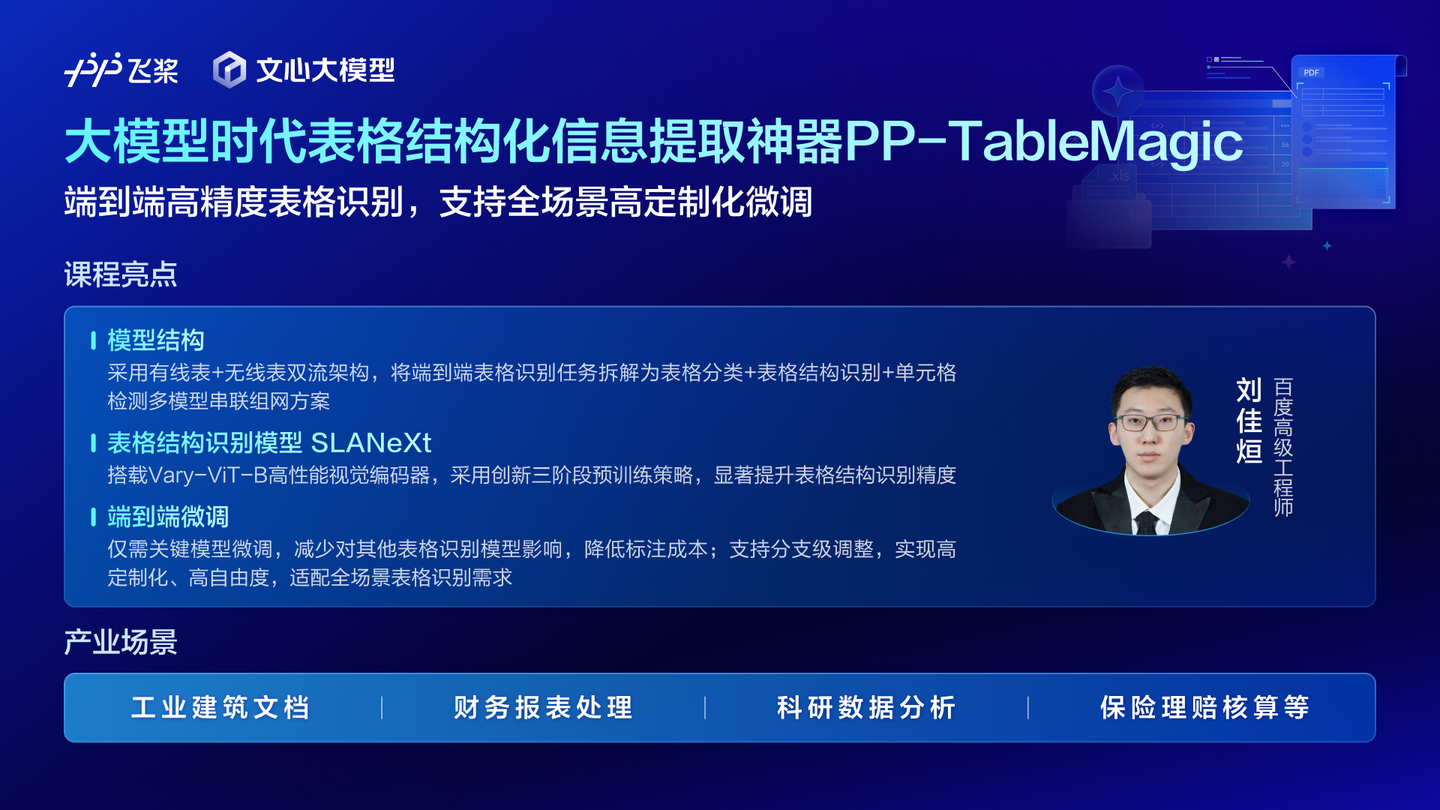 PP-TableMagic开源，支持全场景高定制化微调，大模型时代表格结构化信息提取新神器 - 知乎