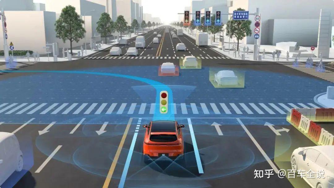 小鹏G6，真的香吗？ - 知乎