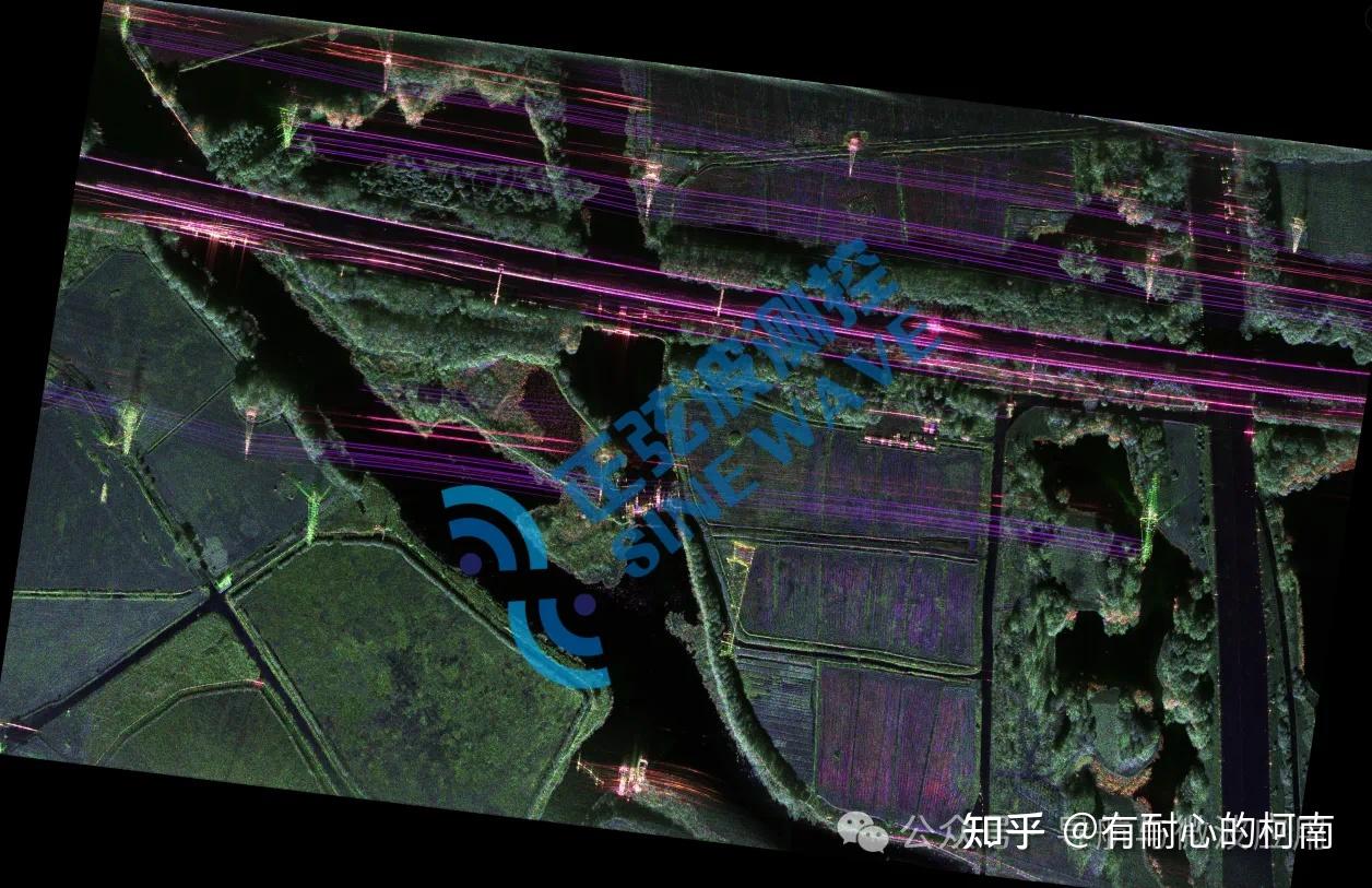 【SAR系列】合成孔径雷达（SAR）在电力巡检中的应用：全天候监测能力与灾害预警技术革新 - 知乎