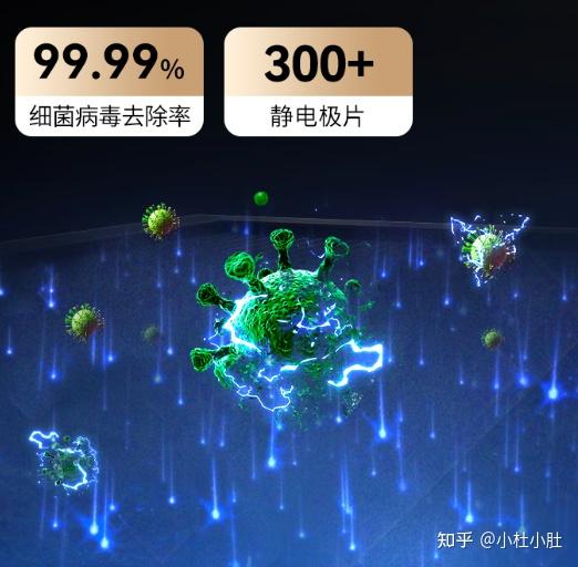 2025年IAM无耗材空气净化器M9 Pro深度测评：四重除醛+静电消杀黑科技，真能做到从此告别换芯烦恼？花小一万买台空气净化器到底值不值？